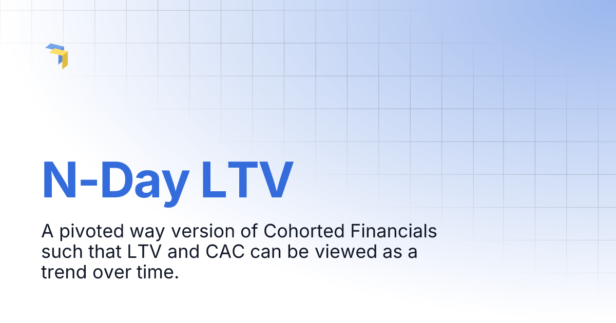 N-Day LTV | Using the Web-App | Drivepoint Help